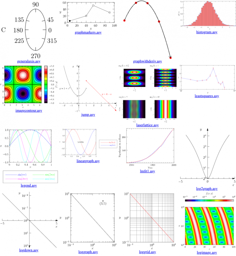 Documentation – Asymptote