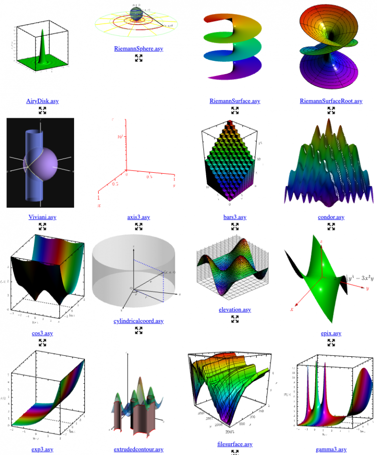 Documentation – Asymptote
